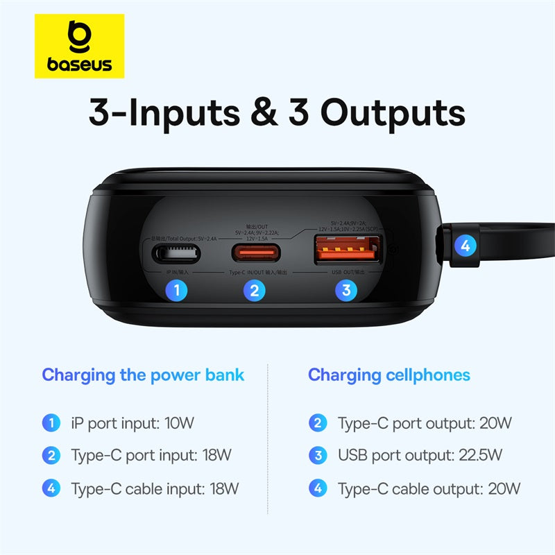 Buy Baseus Qpow Pro+ 20000mAh 22.5W Type-C Digital Display Fast Charge ...